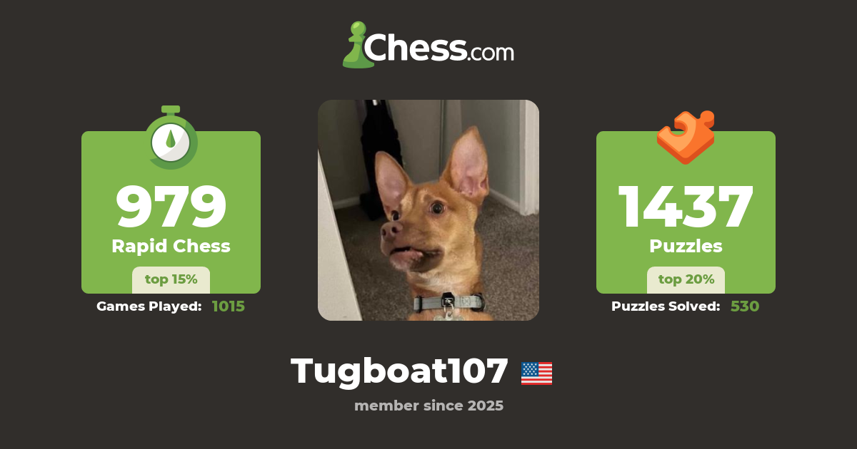Tugboat107 - Chess Profile - Chess.com