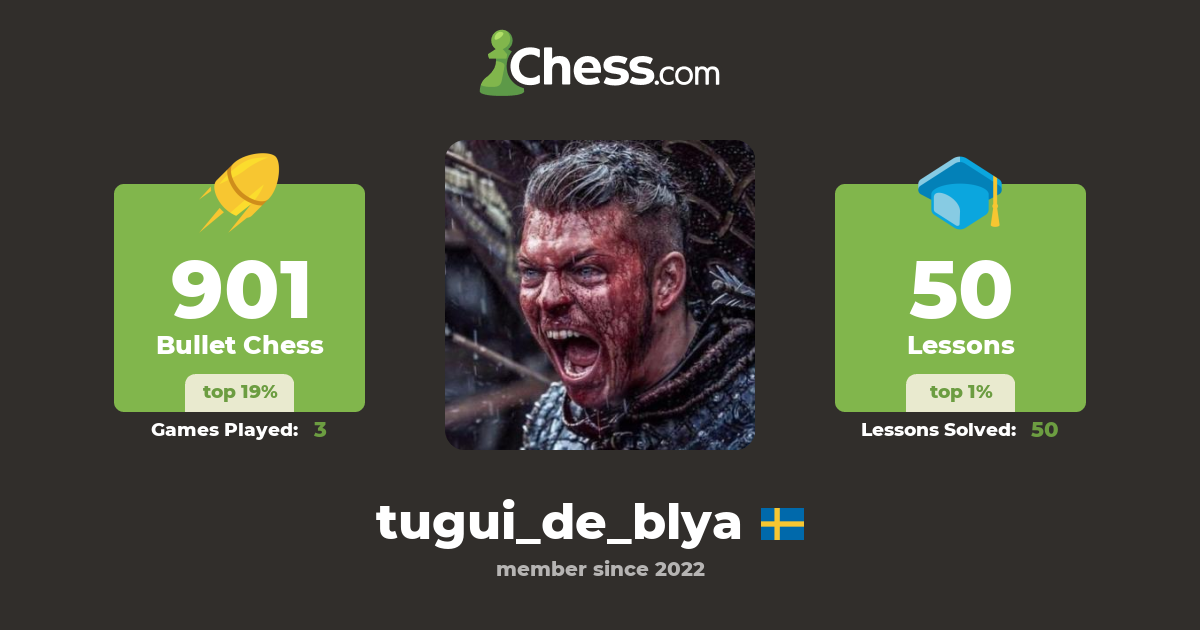 Vadim Ammosov (tugui_de_blya) - Chess Profile - Chess.com