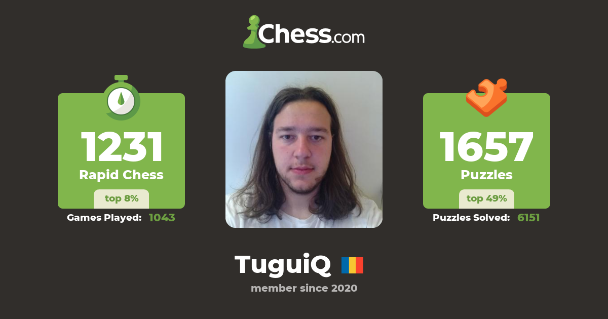 Alexandru Tugui (TuguiQ) - Chess Profile - Chess.com