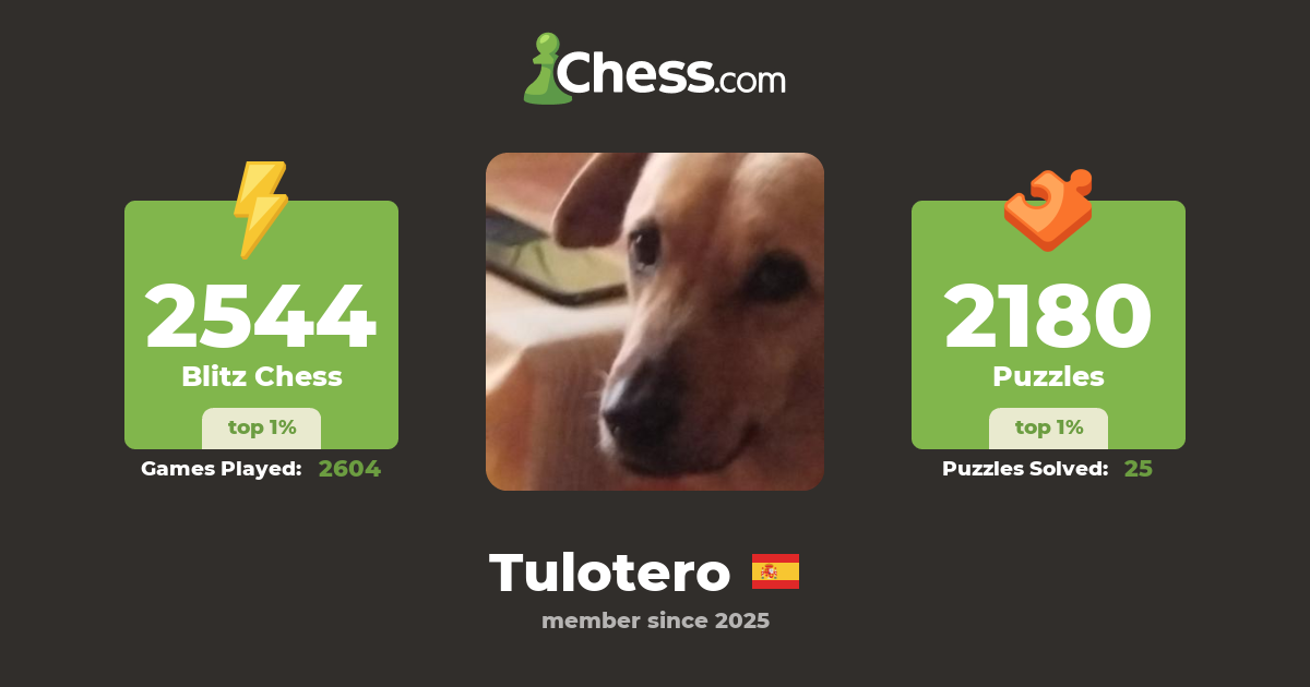 Elmo Reno (Tulotero) - Chess Profile - Chess.com