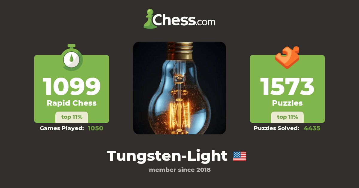 Stephen Broderick (Tungsten-Light) - Chess Profile - Chess.com