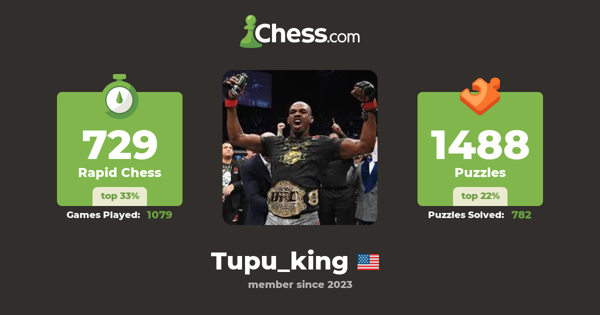 Tupuivao Fanene (Tupu_king) - Chess Profile - Chess.com