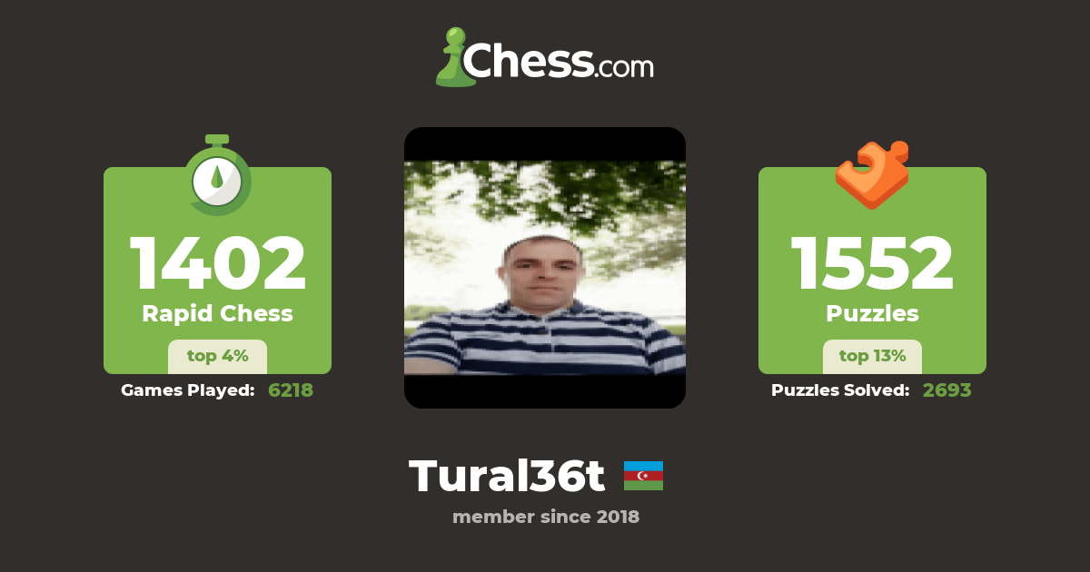 Tural Omerov (Tural36t) - Chess Profile - Chess.com