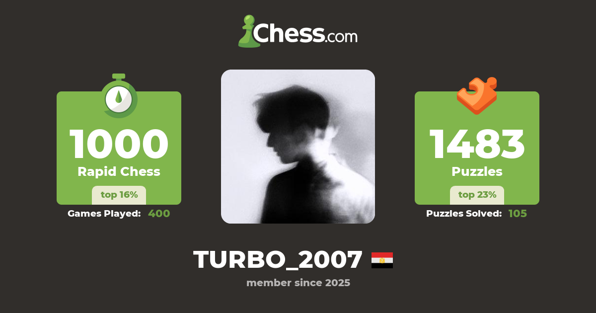 Marwan Hassan (TURBO_2007) - Chess Profile - Chess.com