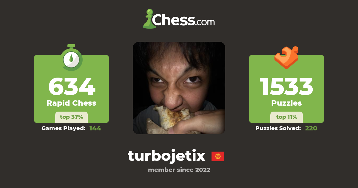 turbojetix - Chess Profile - Chess.com