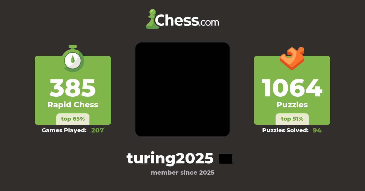 turing2025 - Chess Profile - Chess.com