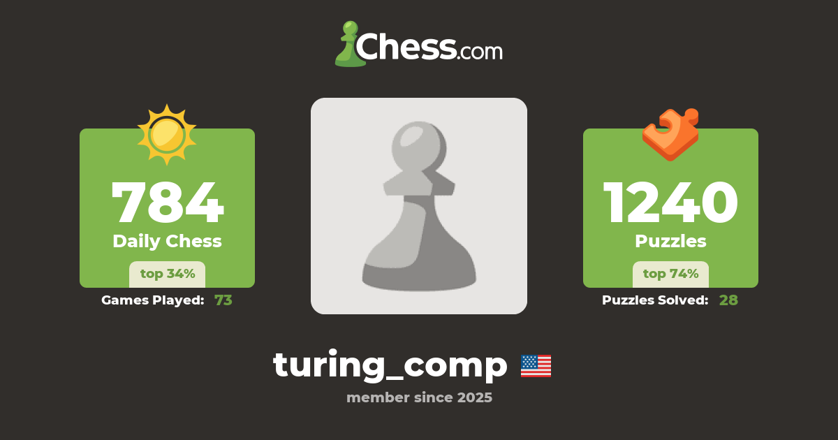 turing_comp - Chess Profile - Chess.com