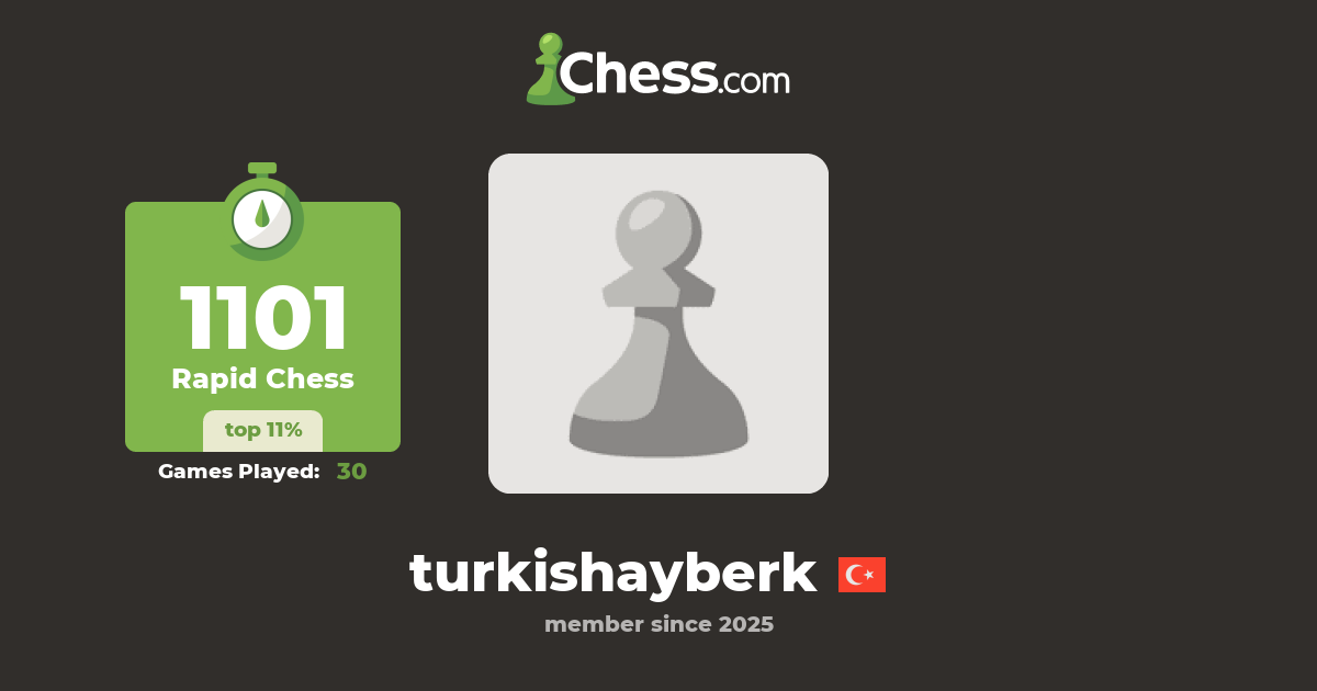turkishayberk - Chess Profile - Chess.com