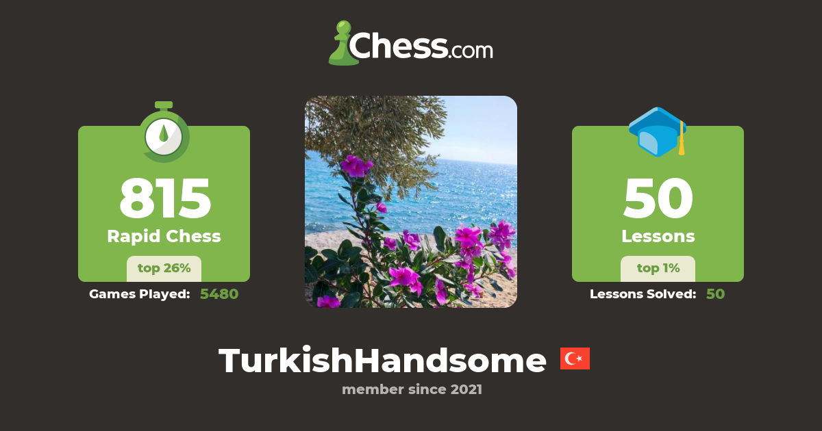 Mustafa A. (TurkishHandsome) - Chess Profile - Chess.com