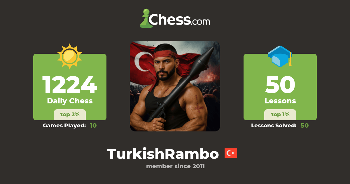 Serdar Kebapçilar (TurkishRambo) - Chess Profile - Chess.com