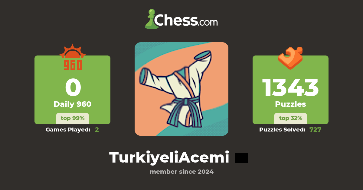 Magnus Cartus (TurkiyeliAcemi) - Chess Profile - Chess.com