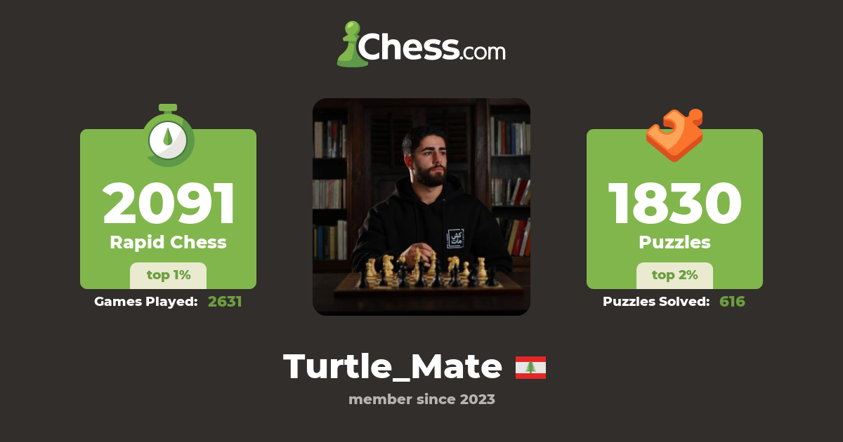 Turtle_Mate - Chess Profile - Chess.com