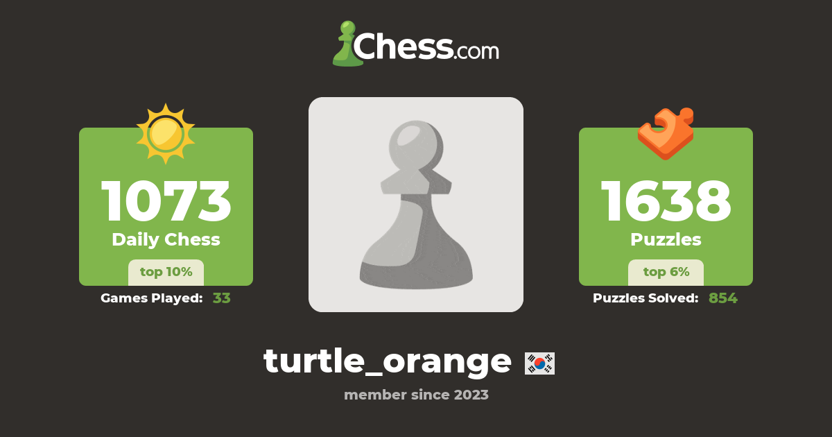 turtle_orange - Chess Profile - Chess.com