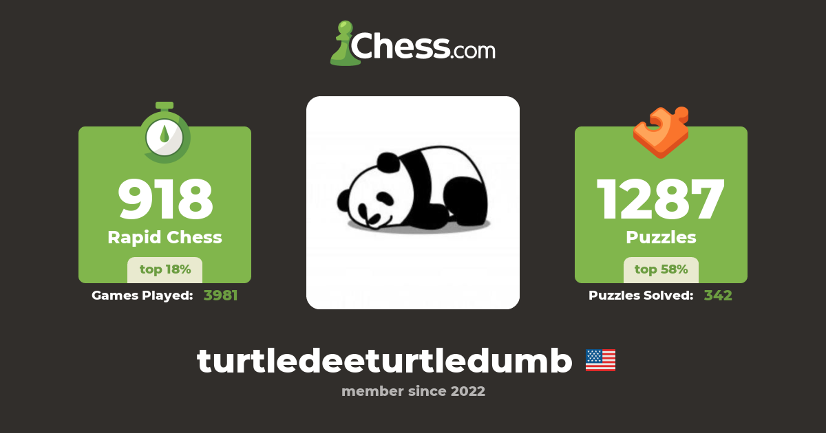 turtledeeturtledumb - Chess Profile - Chess.com