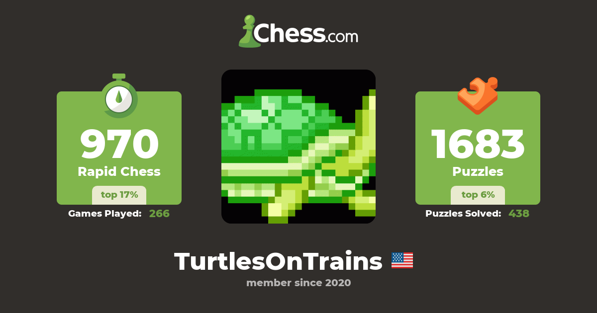 TurtlesOnTrains - Chess Profile - Chess.com