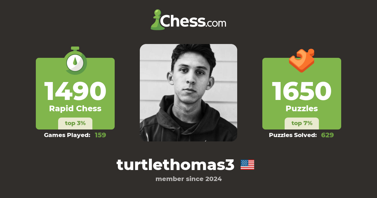 turtlethomas3 - Chess Profile - Chess.com