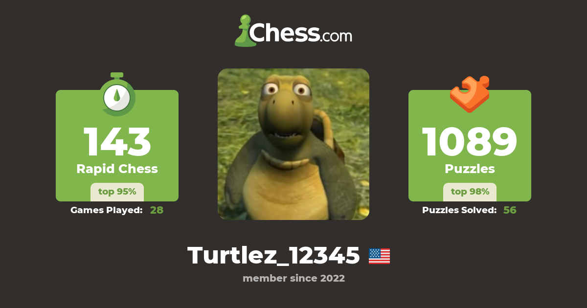 Turtlez_12345 - Chess Profile - Chess.com