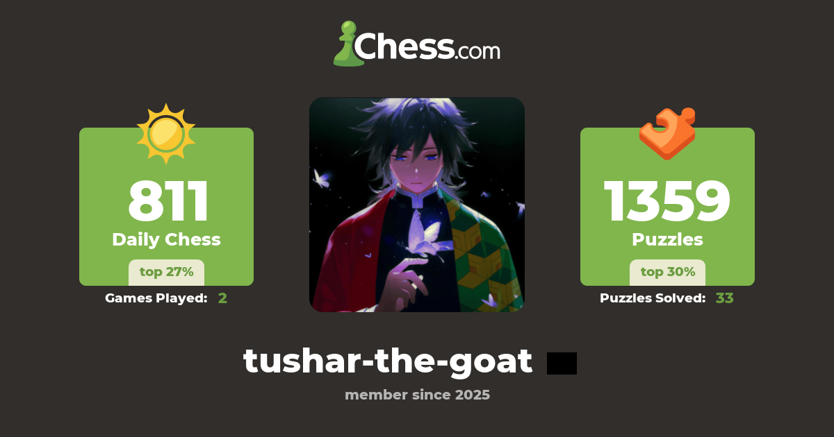 tushar-the-goat - Chess Profile - Chess.com