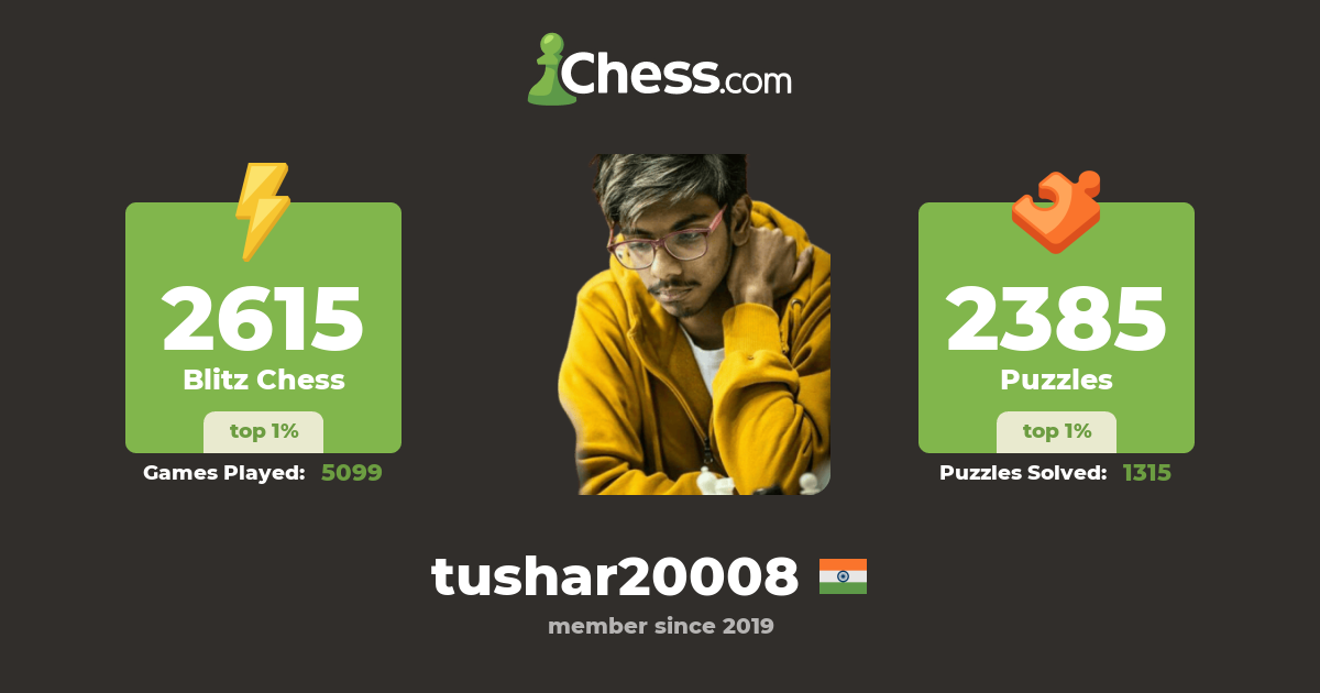 Tushar Anand (tushar20008) - Chess Profile - Chess.com