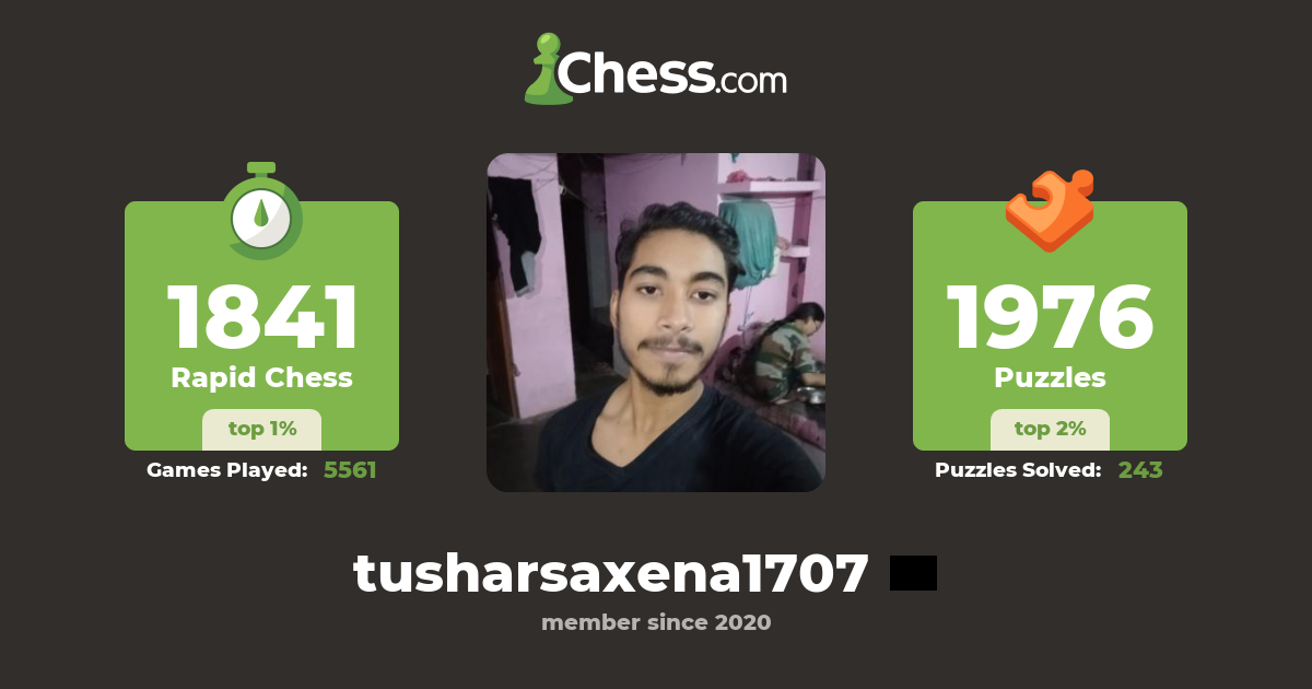 Tushar Saxena (tusharsaxena1707) - Chess Profile - Chess.com