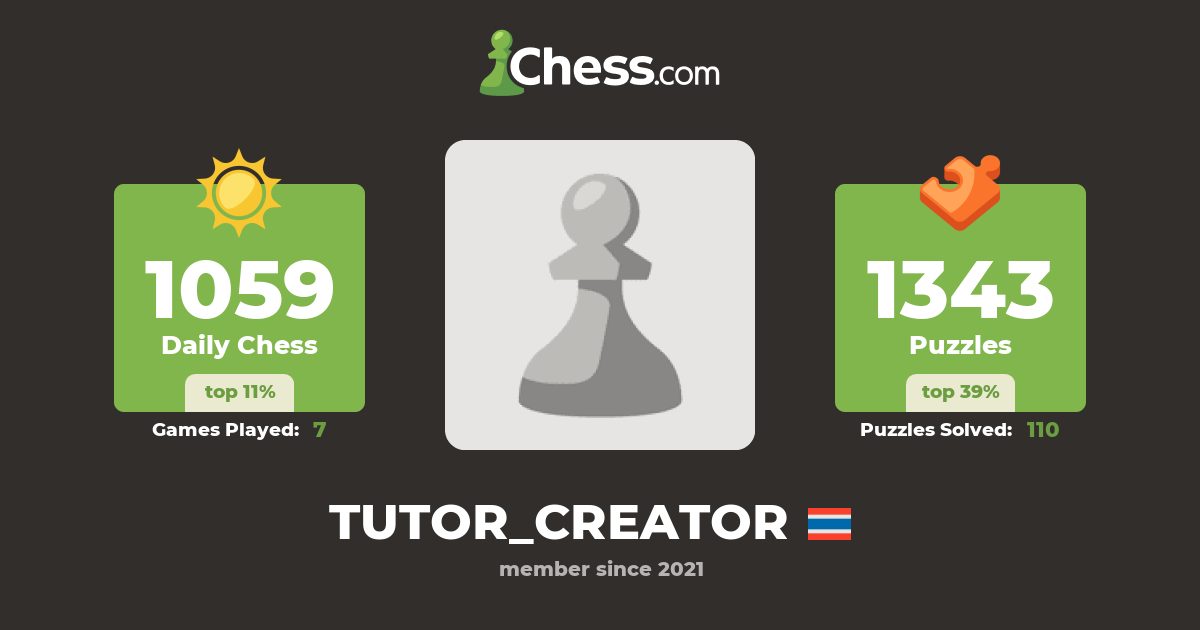 TUTOR_CREATOR - Chess Profile - Chess.com