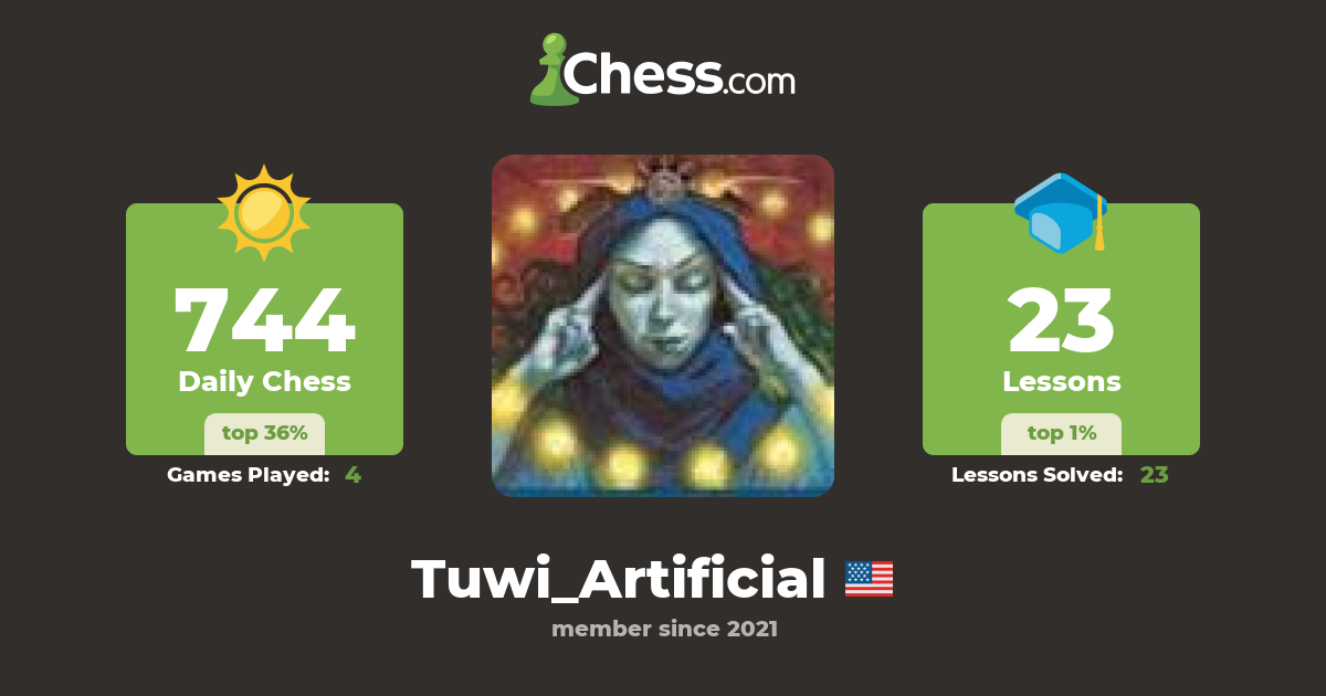 Ethan Wilson (Tuwi_Artificial) - Chess Profile - Chess.com