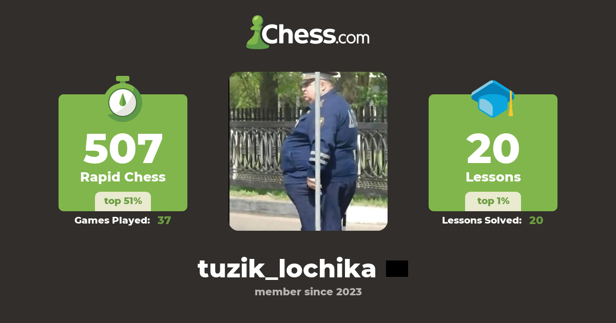 Давид Проценко (tuzik_lochika) - Chess Profile - Chess.com