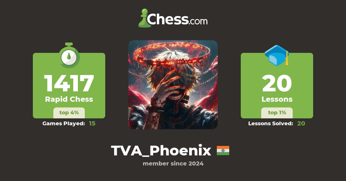 Phoenix (TVA_Phoenix) - Chess Profile - Chess.com
