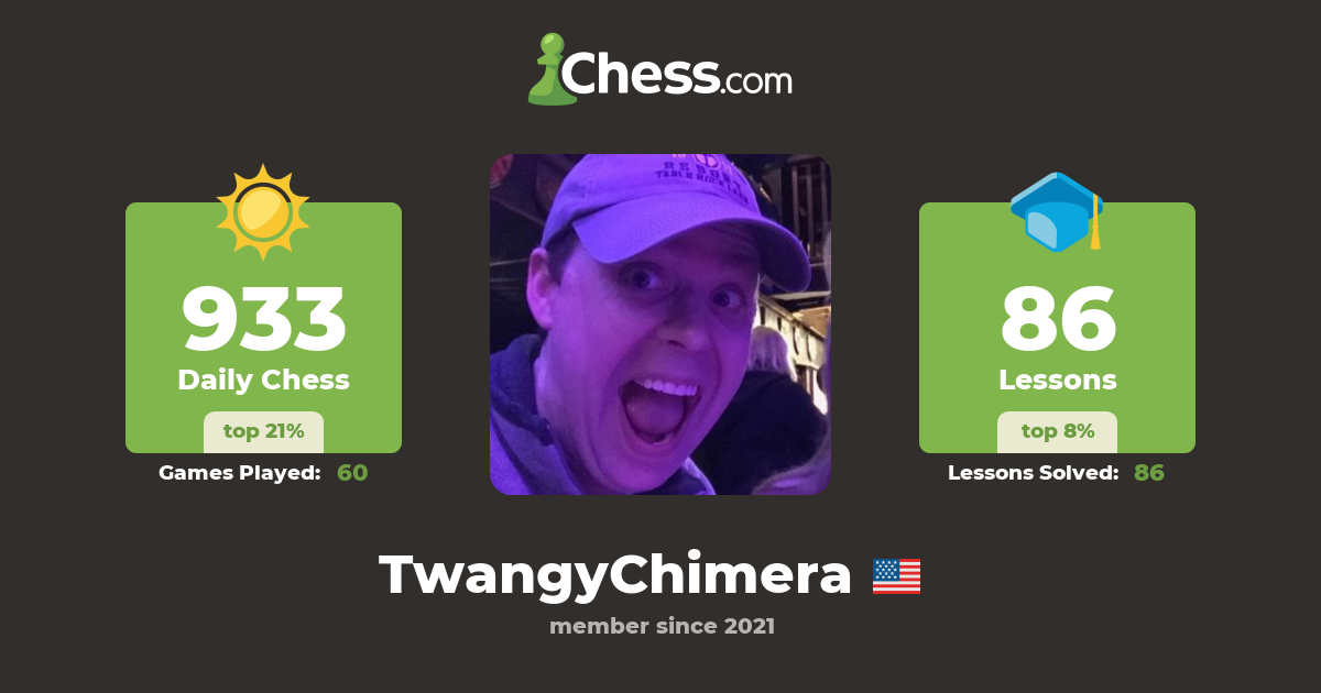 David Boster (TwangyChimera) - Chess Profile - Chess.com