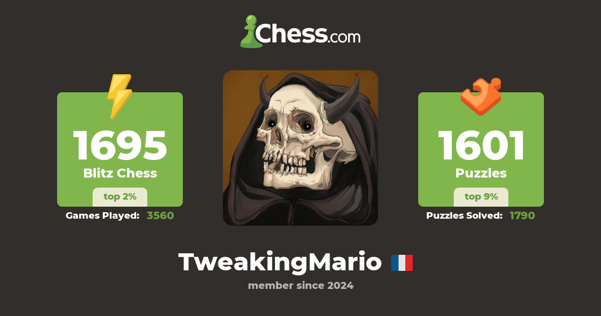 Mister Sunshine (TweakingMario) - Chess Profile - Chess.com
