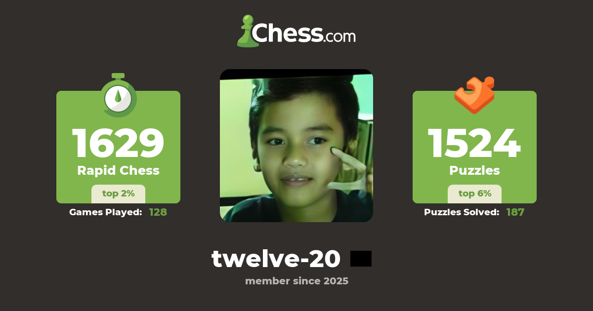 twelve-20 - Chess Profile - Chess.com