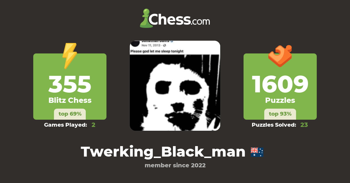 Twerking_Black_man - Chess Profile - Chess.com