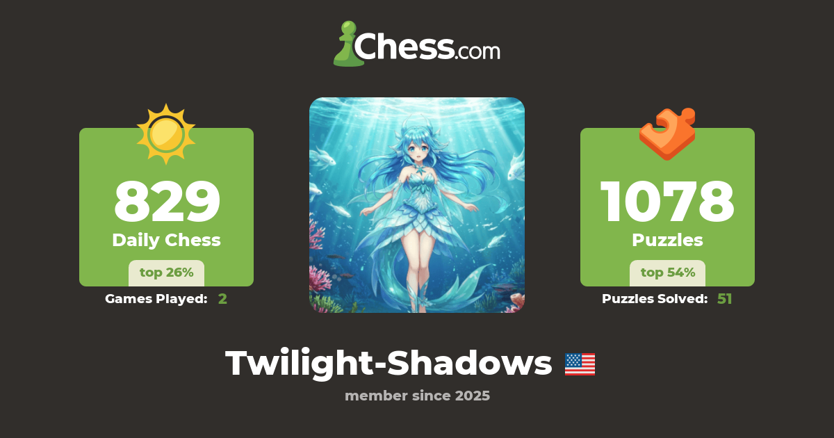 Twilight-Shadows - Chess Profile - Chess.com