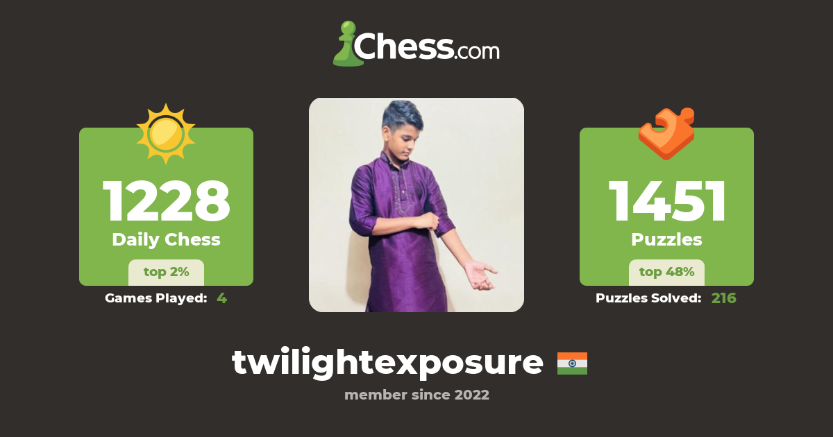 Divy@kumar Singh (twilightexposure) - Chess Profile - Chess.com