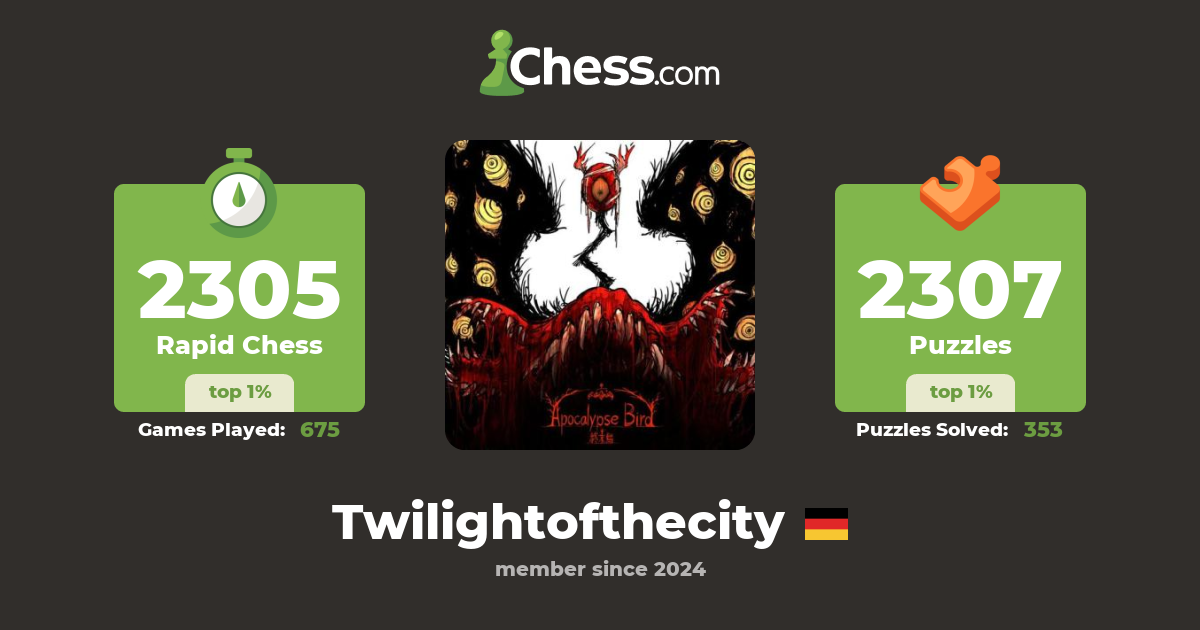 Twilightofthecity - Chess Profile - Chess.com