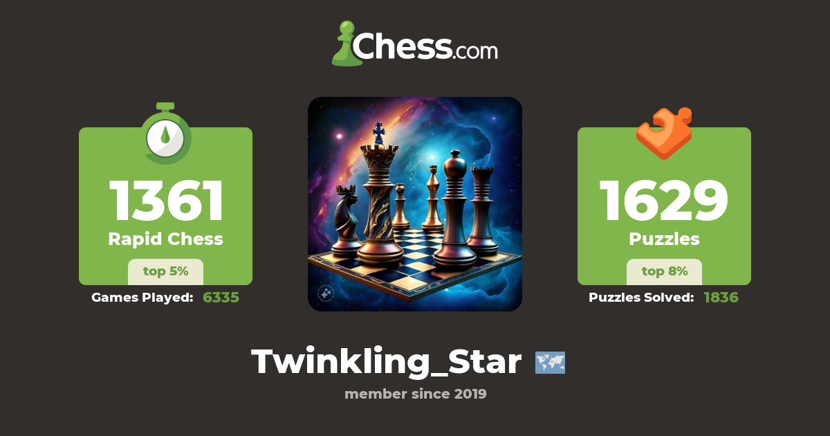 Dead soul (Twinkling_Star) - Chess Profile - Chess.com