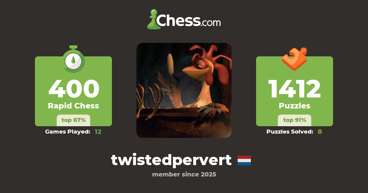 Perky Freshman (twistedpervert) - Chess Profile - Chess.com
