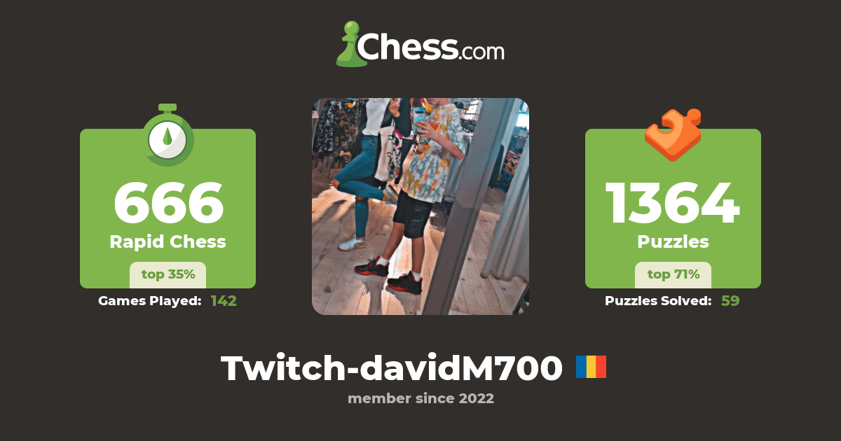 Twitch-davidM700 - Chess Profile - Chess.com