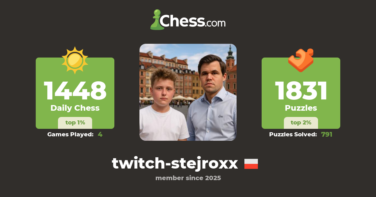 twitch-stejroxx - Chess Profile - Chess.com