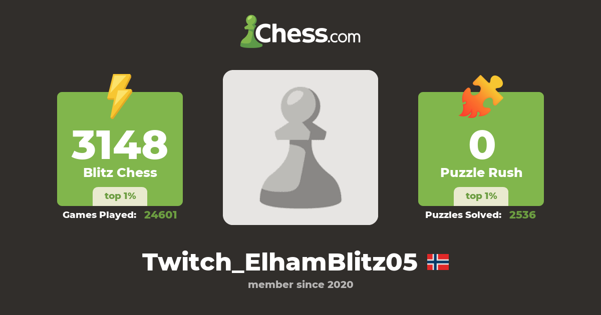 GM Elham Amar (Twitch_ElhamBlitz05) - Chess Profile - Chess.com