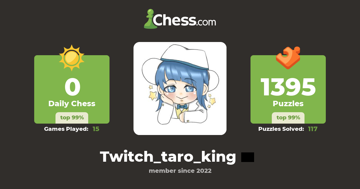 tarou dreamer (Twitch_taro_king) - Chess Profile - Chess.com