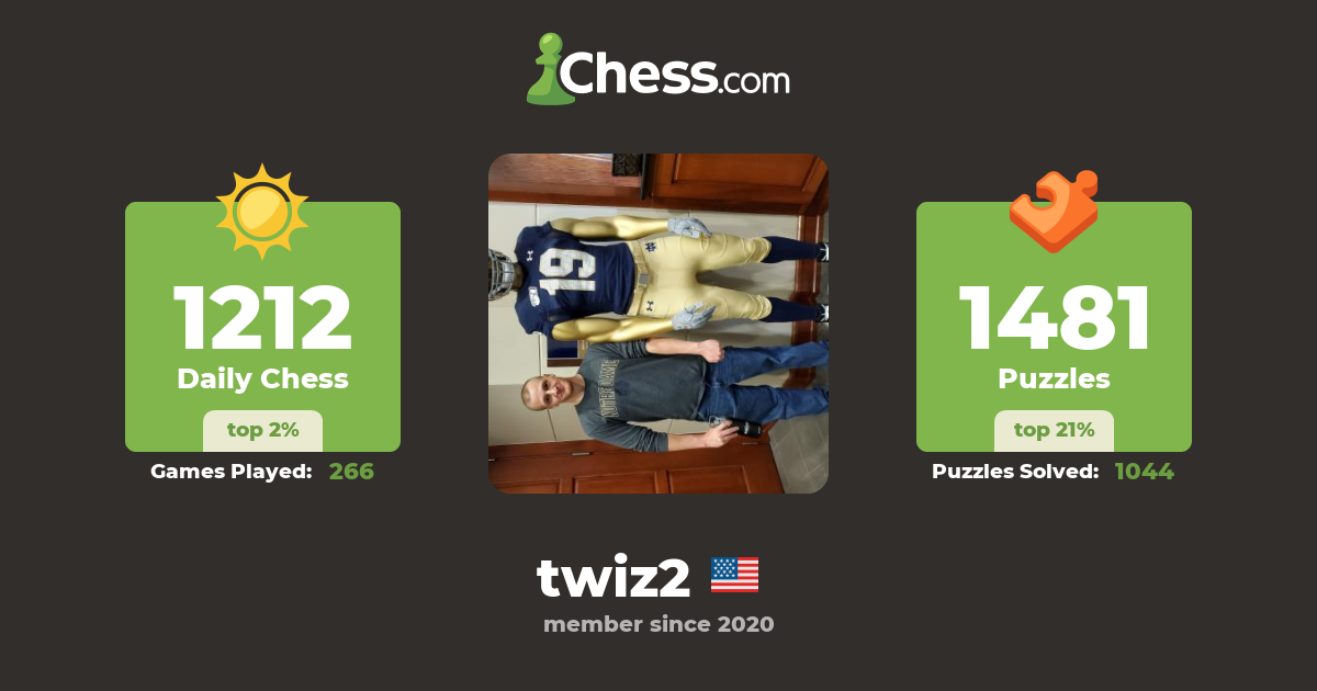 Twiz (twiz2) - Chess Profile - Chess.com