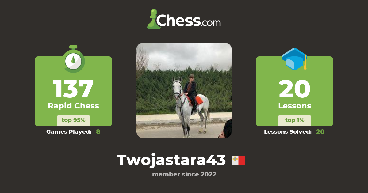 Twojastara43 - Chess Profile - Chess.com