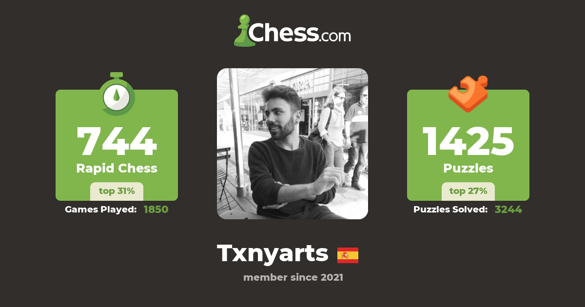 Tony (Txnyarts) - Chess Profile - Chess.com