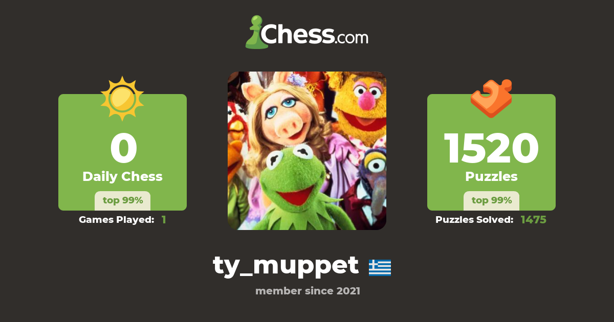 ty_muppet - Chess Profile - Chess.com