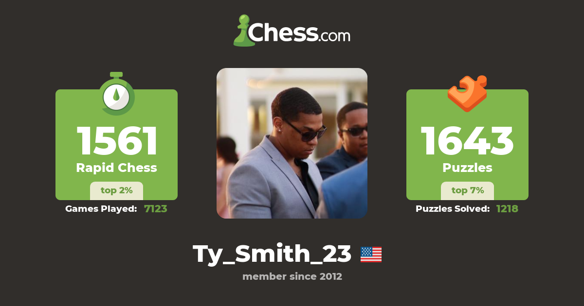 Ty Smith (Ty_Smith_23) - Chess Profile - Chess.com