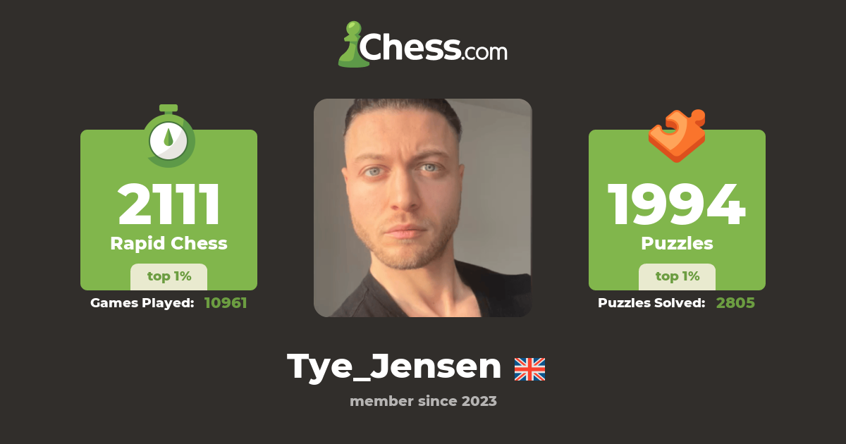Tye Jensen (Tye_Jensen) - Chess Profile - Chess.com