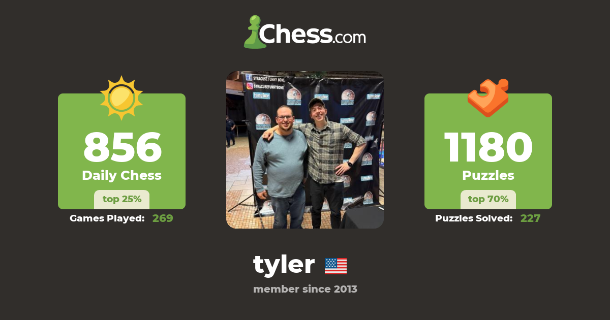 Tyler (tyler) - Chess Profile - Chess.com
