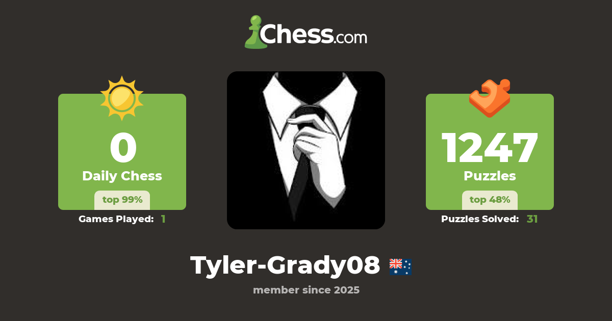 Tyler-Grady08 - Chess Profile - Chess.com