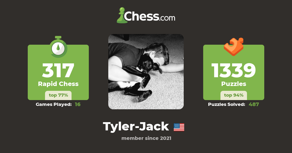 Tyler Jack (Tyler-Jack) - Chess Profile - Chess.com